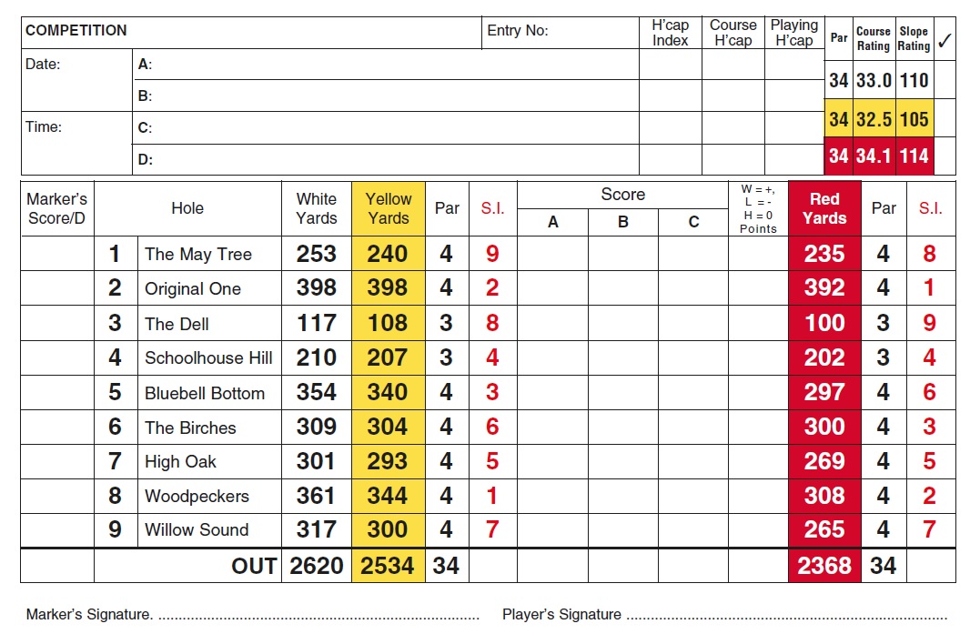 Scorecard – CHESHAM & LEY HILL GOLF CLUB
